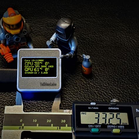 Gnat Stats Tiny Oled Pc Performance Monitor