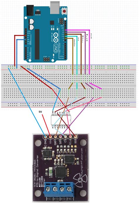 Arduino Due Mega 2560 Or Uno With Max31865 For Reading Pt100 With