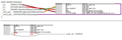 Windows Reading Console Buffer Output C Stack Overflow