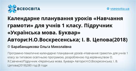 Календарне планування уроків «Навчання грамоти для учнів 1 класу Підручник «Українська мова