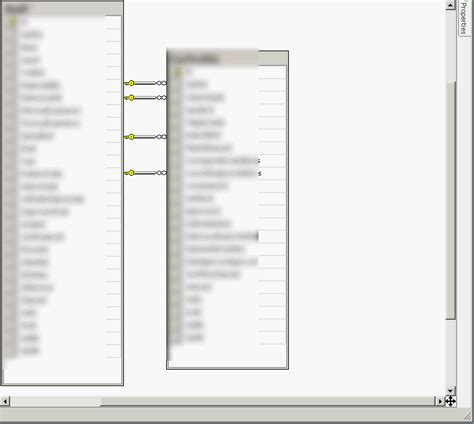 T Sql Several Relationships Between Two Tables Is It Correct Or Not