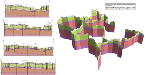 Displaying Cross Sections3d Volumes In Qgis 3x Geographic