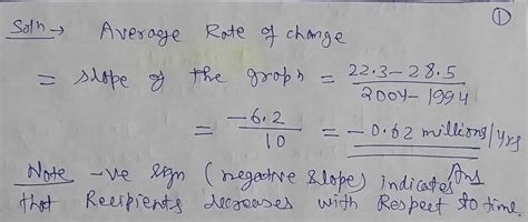 [solved] The Graph Provides A Good Approximation Of The Number Of Food Stamp Course Hero