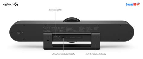 LOGITECH MEETUP วดโอบารสำหรบประชมทางไกล