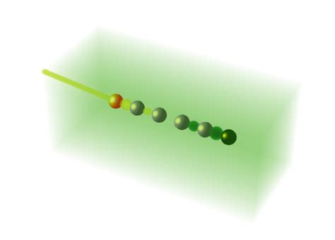 Physicists Exploit Space And Time Symmetries Eurekalert