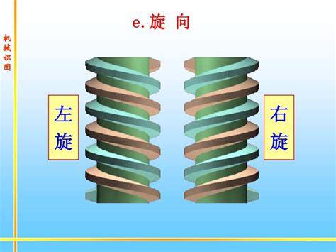 机械识图4 第四单元 标准件与常用件word文档在线阅读与下载无忧文档