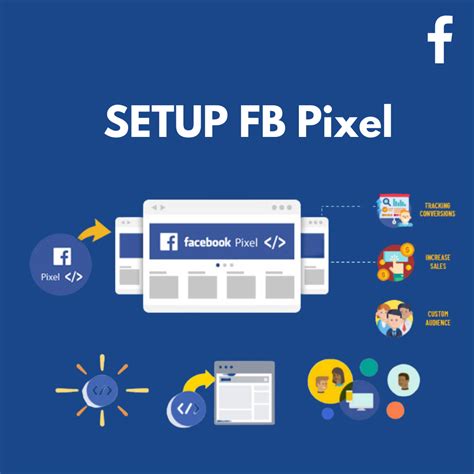 setup pixel faraain23 digital agency