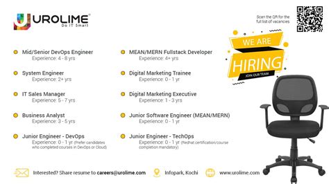 Hiringalert Opportunity Joinus Hiring Devops Linux Softwareengineer Meanstack Mernstack