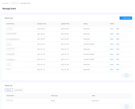 Event Management And Analysis Platform User S Guide Documentation
