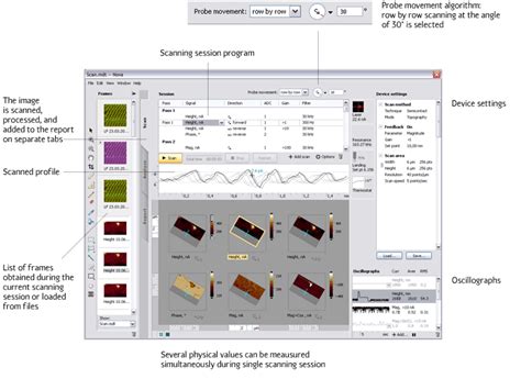 Interface Design For NT MDT Scanning Probe Microscope Control Software