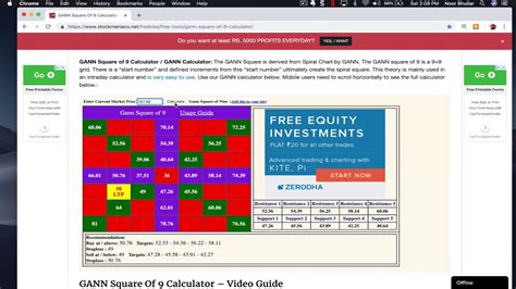 How To Trade Using Gann Square Of 9 On Thinkorswim Youtube