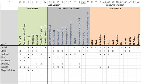 excel how to make a dynamic list from a multi variable table with