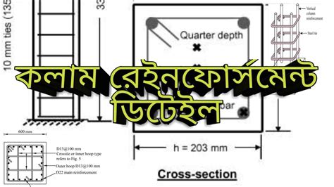 Required Column Reinforcement Clear Cover Curing According To Aci Code Provision Youtube