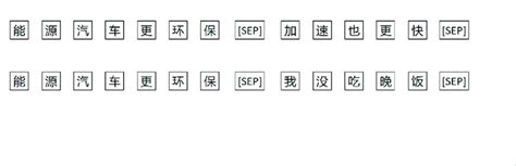 Next Sentence Prediction Task Download Scientific Diagram