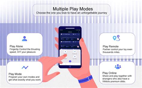 Wildolo Silicone Awl Shaped Anal Toy With Smart App And Remote Control