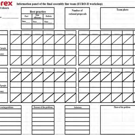 Information Panel Sample Download Scientific Diagram