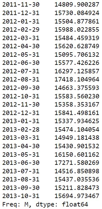 Simple Exponential Smoothing Tpoint Tech
