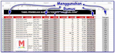 Find And Select Fitur Pencarian Microsoft Excel M Jurnal
