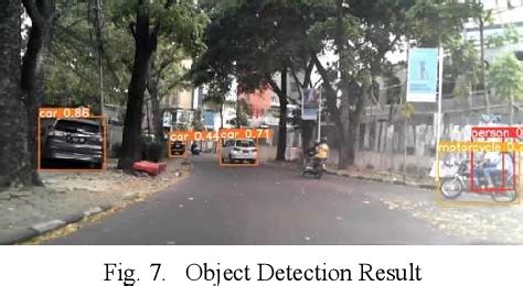 Figure From Detecting Vehicles Using YOLOv N In Edge Computing Dashcam Semantic Scholar