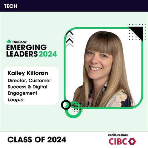 Im Extremely Honoured To Have Been Selected As One Of The Peaks