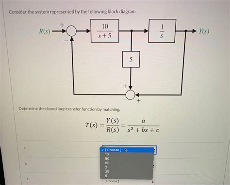 Solved Consider The System Represented By The Following Chegg