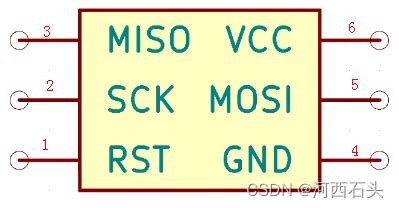 arduino烧录引导程序BootLoader方法及出错点 CSDN博客