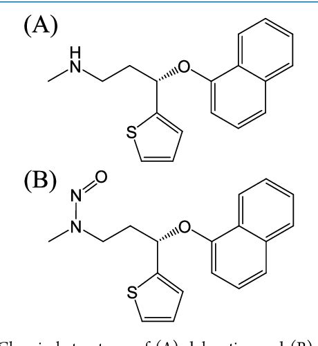 Figure 1 From Simple And Practical Method For The Quantitative High Sensitivity Analysis Of N