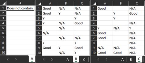 Excel Formula Check If Ranges In Two Worksheets Contain Anything Else