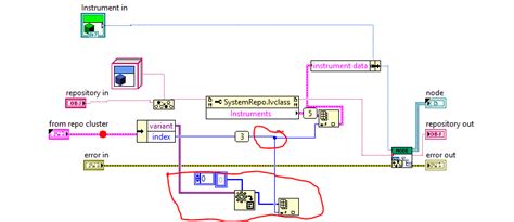 configuration editor framework cef ni community