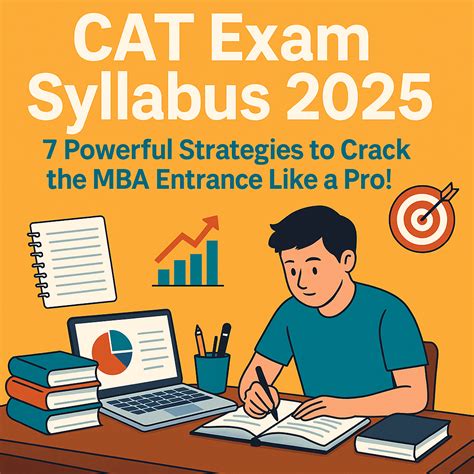 Cat Exam Syllabus 2025 Complete Guide And Proven Strategy