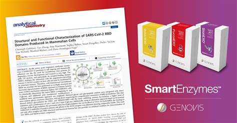 Genovis Blog Characterization Of Sars Cov 2 Receptor Binding