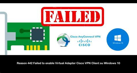 Reason 442 Failed To Enable Virtual Adapter Cisco Vpn Client Su Windows 10