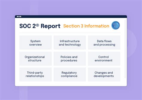 A Step By Step Guide To Getting A Soc 2® Report Security Boulevard