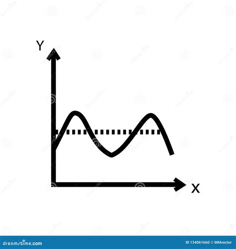 sinusoid icon vector isolated on white background sinusoid sign linear symbol and stroke