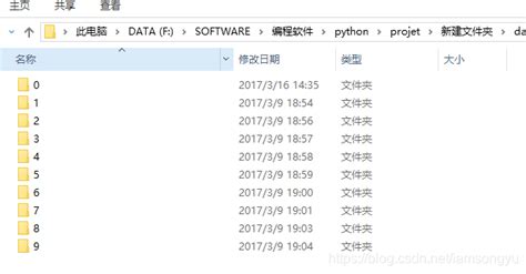 神经网络 Pytorch 数据集读取（自动读取数据集，手动读取自己的数据） Csdn博客