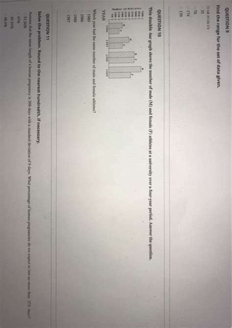 Solved QUESTION 9 Find The Range For The Set Of Data Given Chegg Com