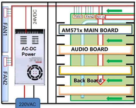 Tmdxidk5718 What Is The Tracelength Of Mcaspandspi？ Processors Forum Processors Ti E2e