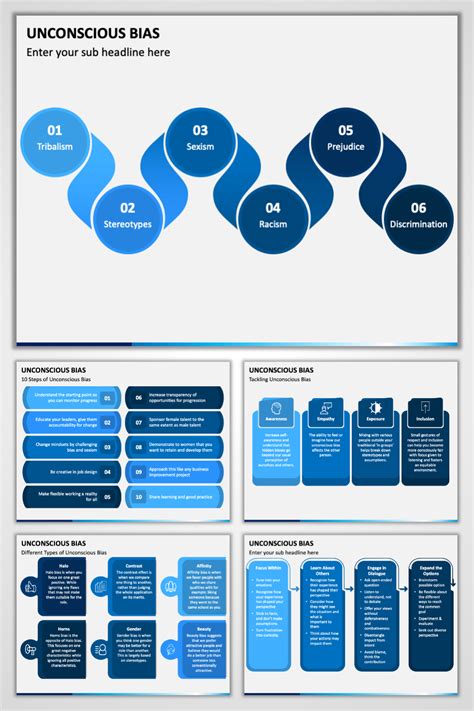 Unconscious Bias PowerPoint And Google Slides Template Powerpoint Power Point Template