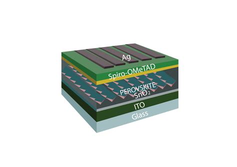 Perovskite Solar Cell Based On Electron Rich Surface Passivation Layer