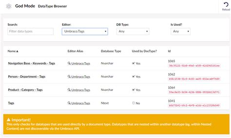 God Mode Umbraco 8 Package For Umbraco Developers Dan Diplo Booth