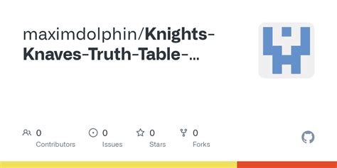 GitHub Maximdolphin Knights Knaves Truth Table Generator