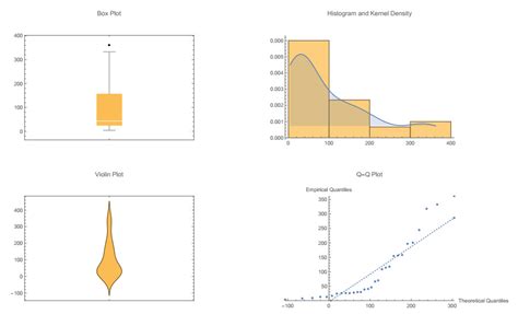 Measures Of Cumulative Residual Tsallis Entropy For Concomitants Of Generalized Order Statistics