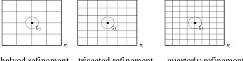 Figure 3 From Linear Programming Model Of Sewer Networks Based On