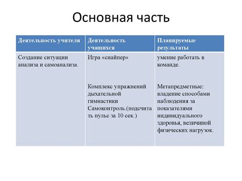 Гимнастика Комплексное развитие двигательных качеств посредством гимнастических упражнений 7