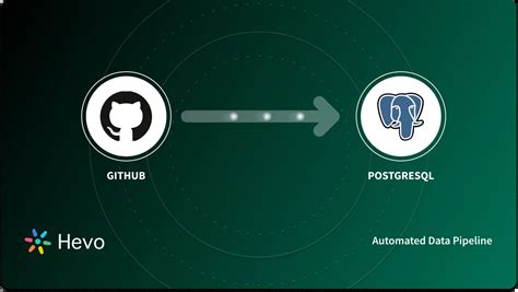 Github Postgres Etl 2 Easy Methods