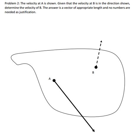 Solved The Velocity At A Is Shown Given That The Velocity Chegg Com