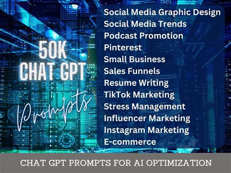 Chat Gpt Prompt Passive Income Digital Download Digital Marketing Moore Creative Digital