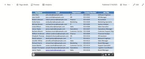 How To Display Excel Spreadsheet In Sharepoint Online