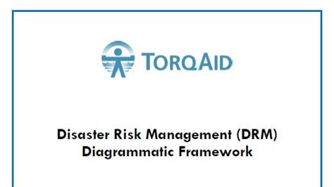 Disaster Risk Management Drm Framework Preventionweb