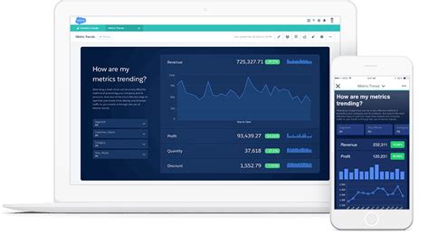 Salesforce Einstein Solutions Ai Driven Analytics Power